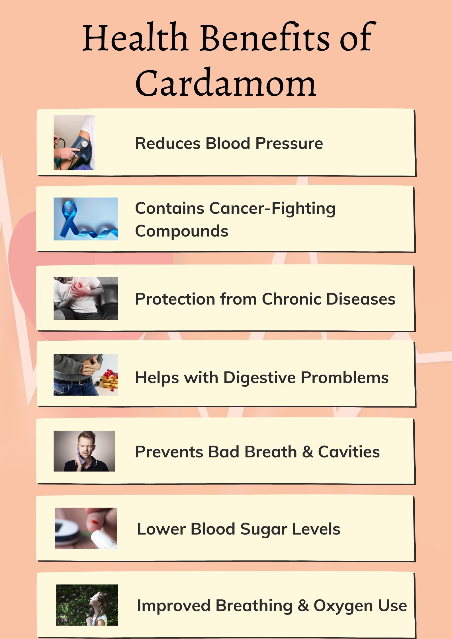 Elaichi Ke Fayde (Cardamom Health Benefits)- Backed by Research