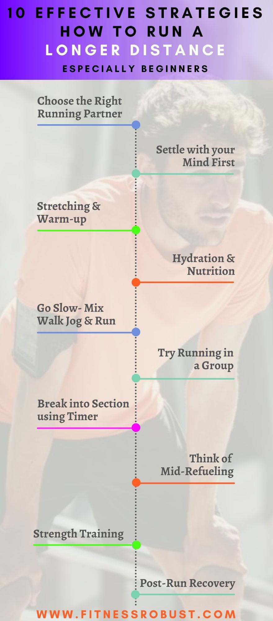How to run a longer distance? (Especially Beginners)